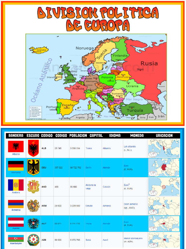 Division Politica de Europa | PDF