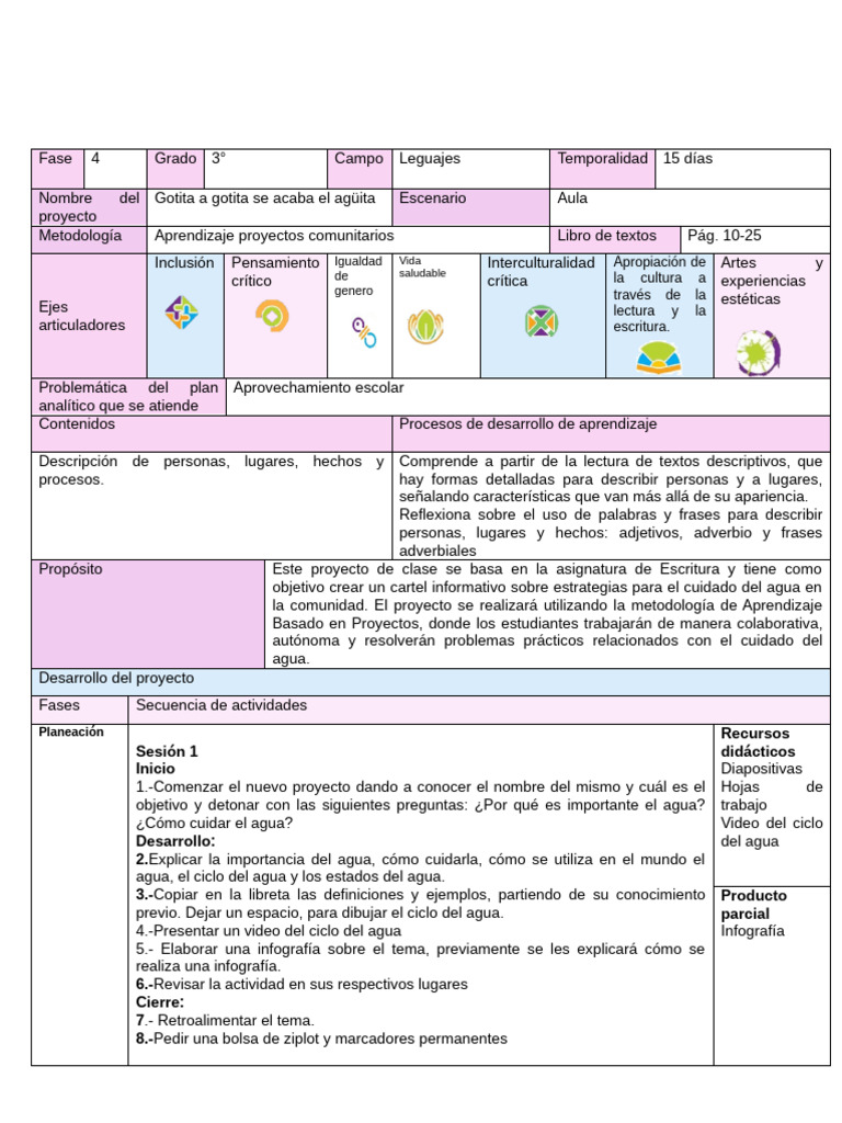 Gotita A Gotita Se Acaba El Aguita | PDF | Agua | Crecimiento personal ...
