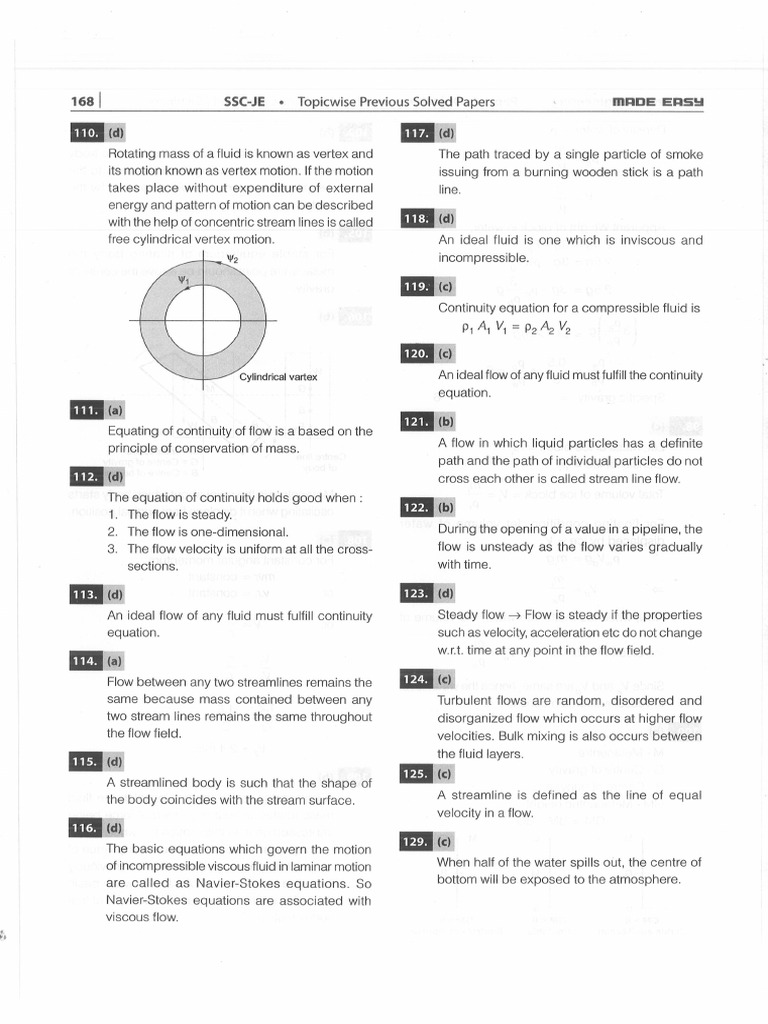 168 I SSC-JE - Topicwise Previous Solved Papers Mrde Ersh (D) (D) 110 ...