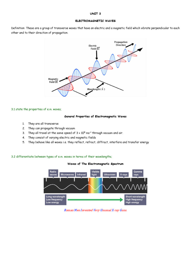 Unit C3 - Electromagnetic Waves | PDF