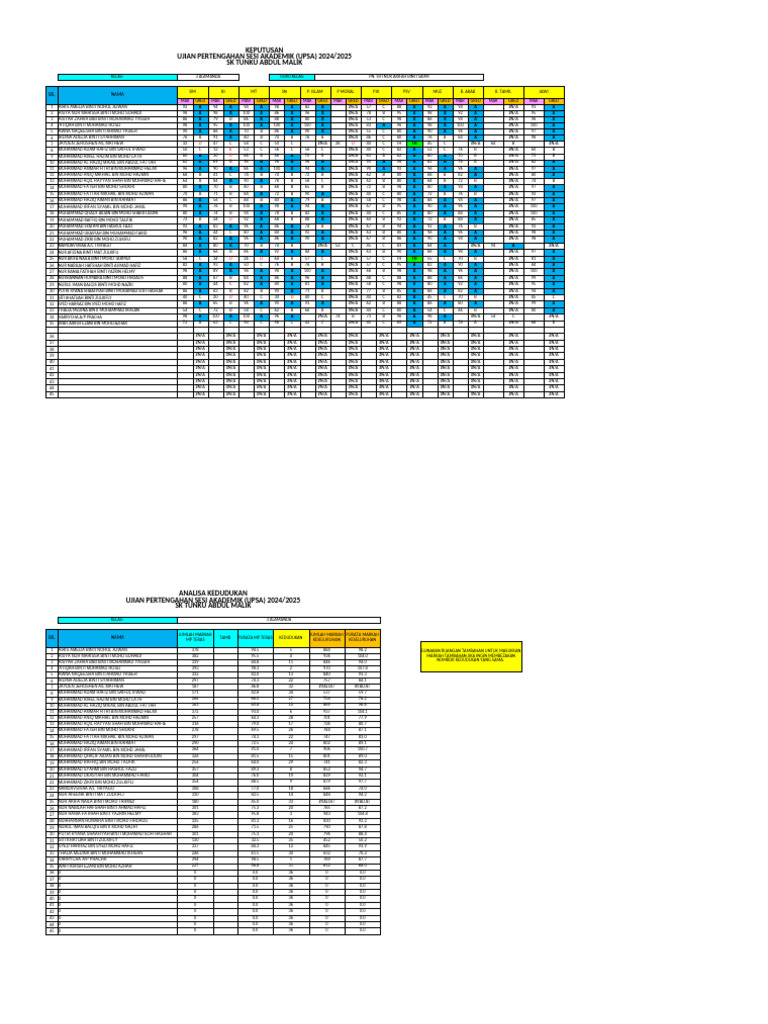 Upsa 3 Alamanda 2024 2025 Pdf