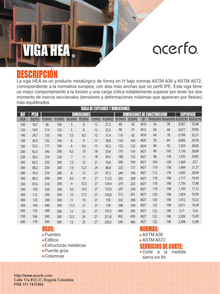 Viga Hea: Descripción | PDF