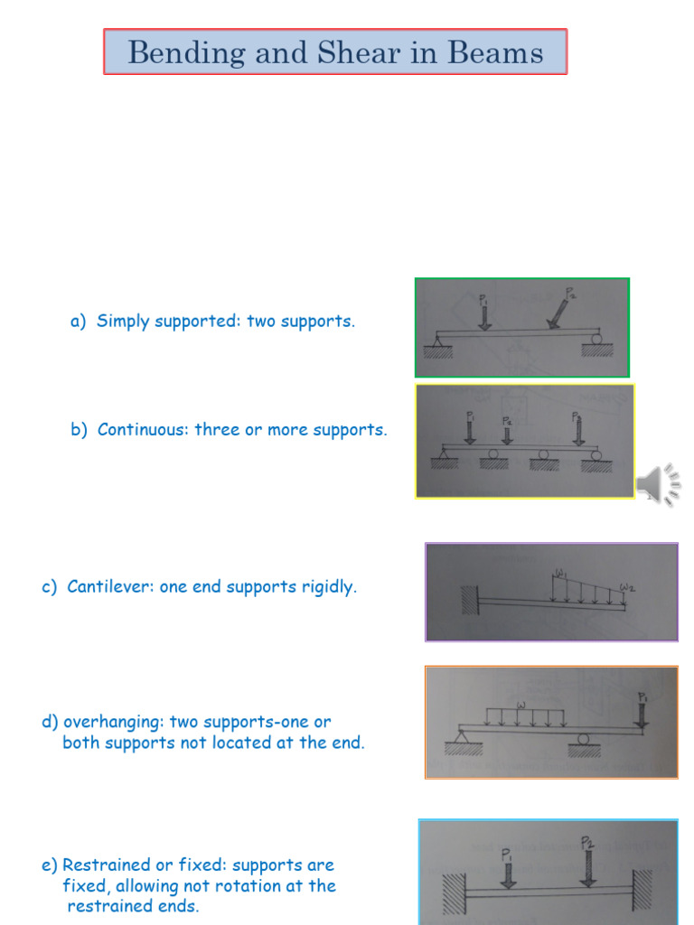 Bending and shear in Beams -1- | PDF