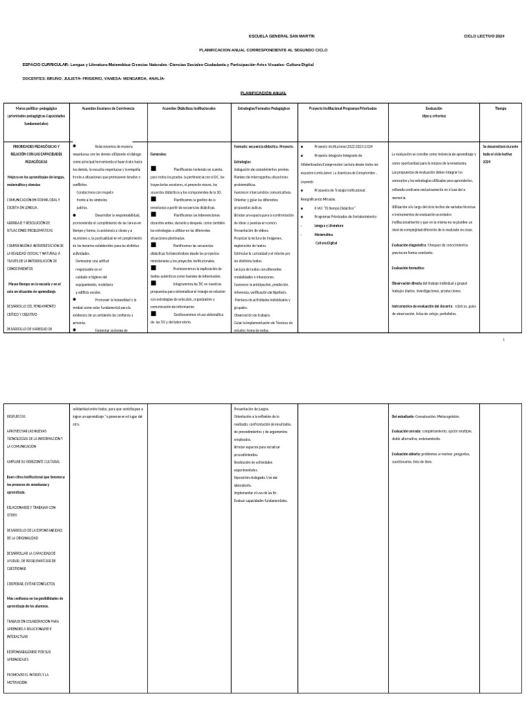 Planificacion Anual Segundo Ciclo | PDF | Evaluación | Aprendizaje