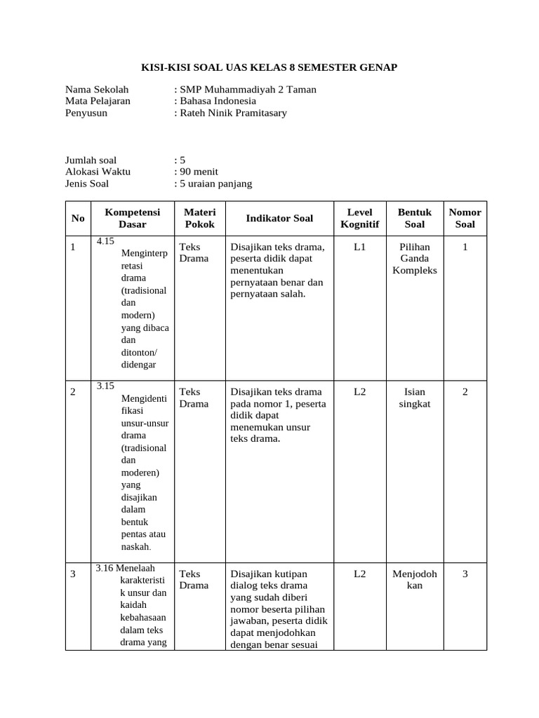 Soal Bindo Kelas 8 Rateh | PDF