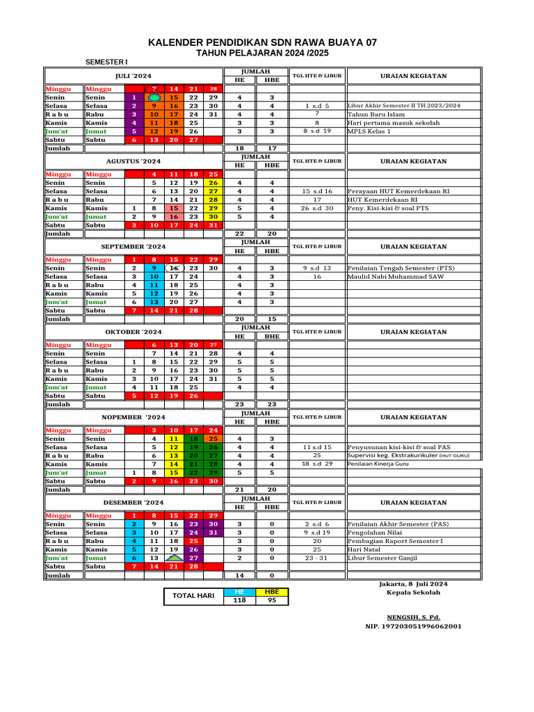 Analisis Kaldik TP 2024-2025 | PDF