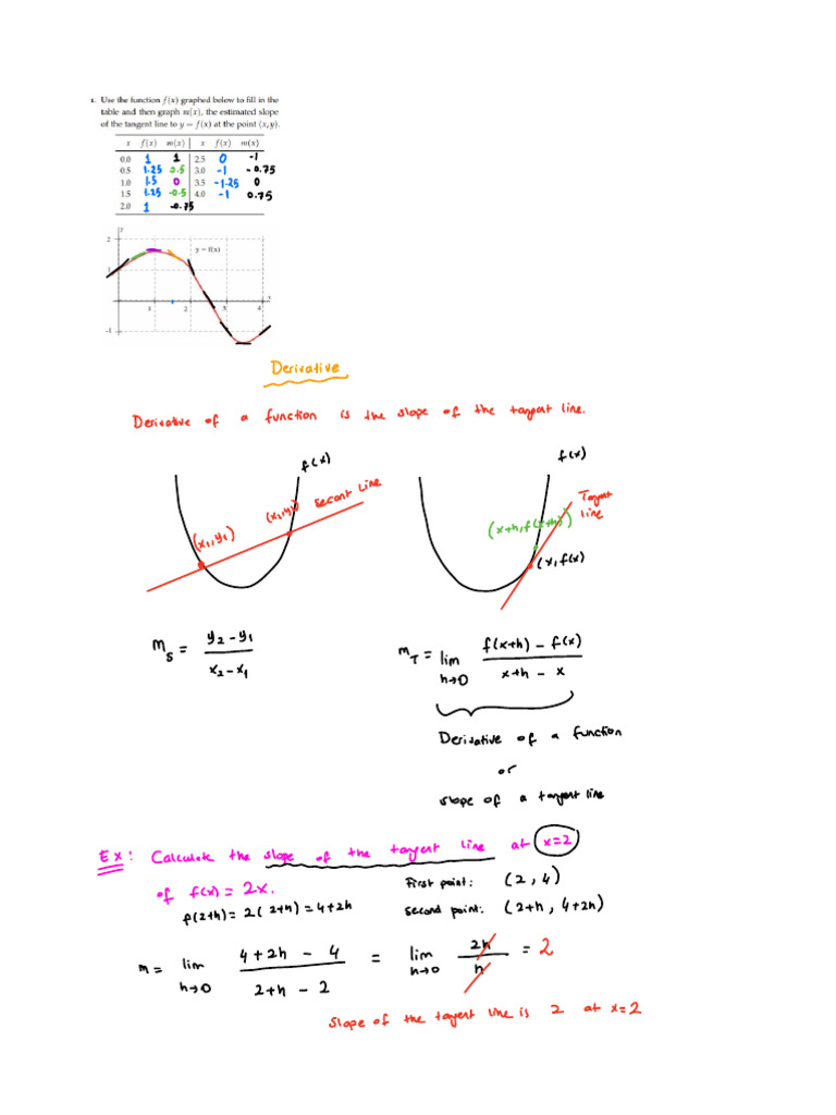 Derivative Rules 1 | PDF