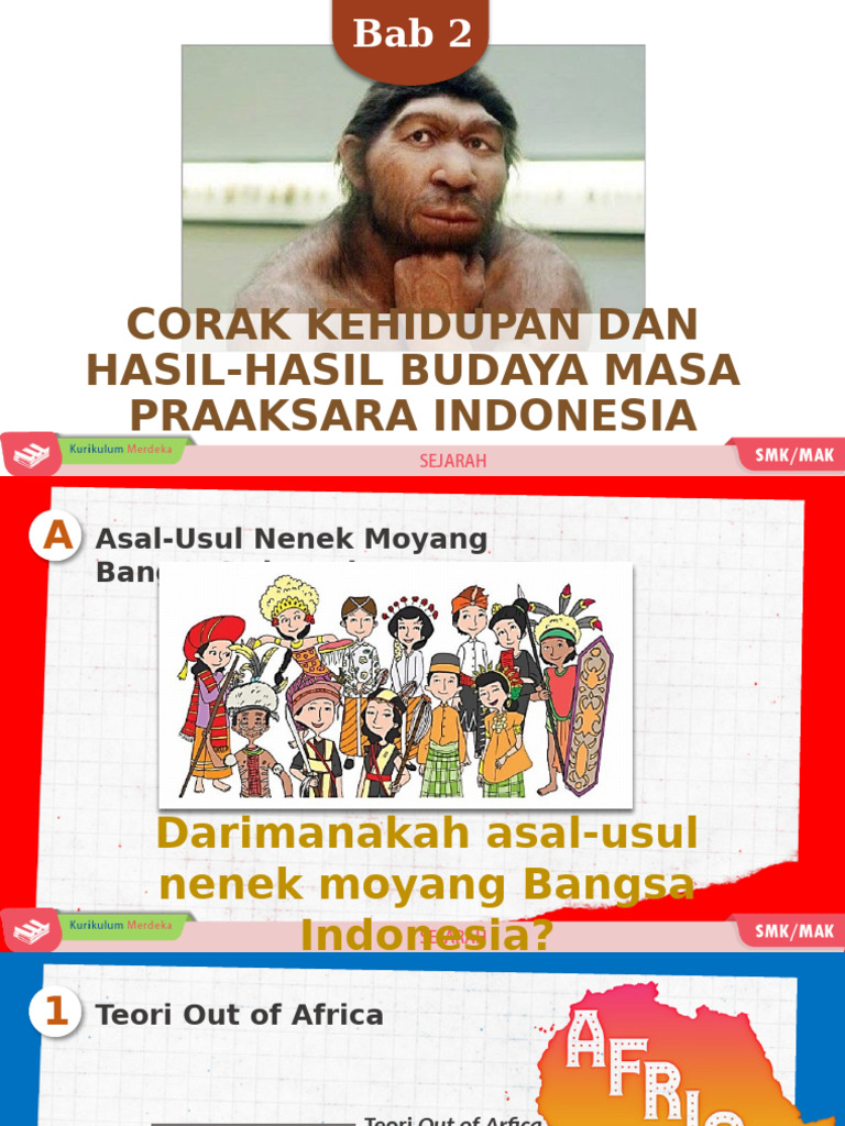 A Asal-Usul Nenek Moyang Bangsa Indonesia | PDF