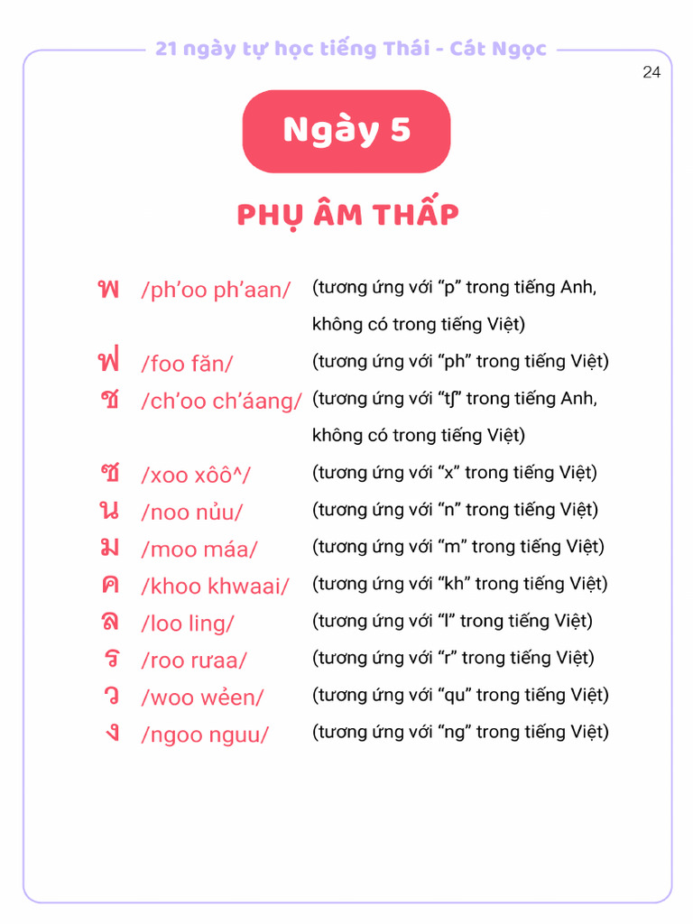 Ngay 5 - Ebook 21 Ngã y Tá Há C Tiáº¿ng ThÃ¡i - Cat Ngoc 2 | PDF