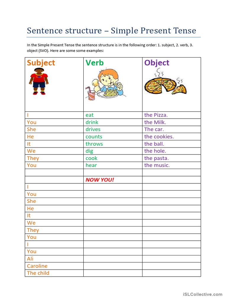 Present Simple - Sentence Structure, Questions and Answers | PDF