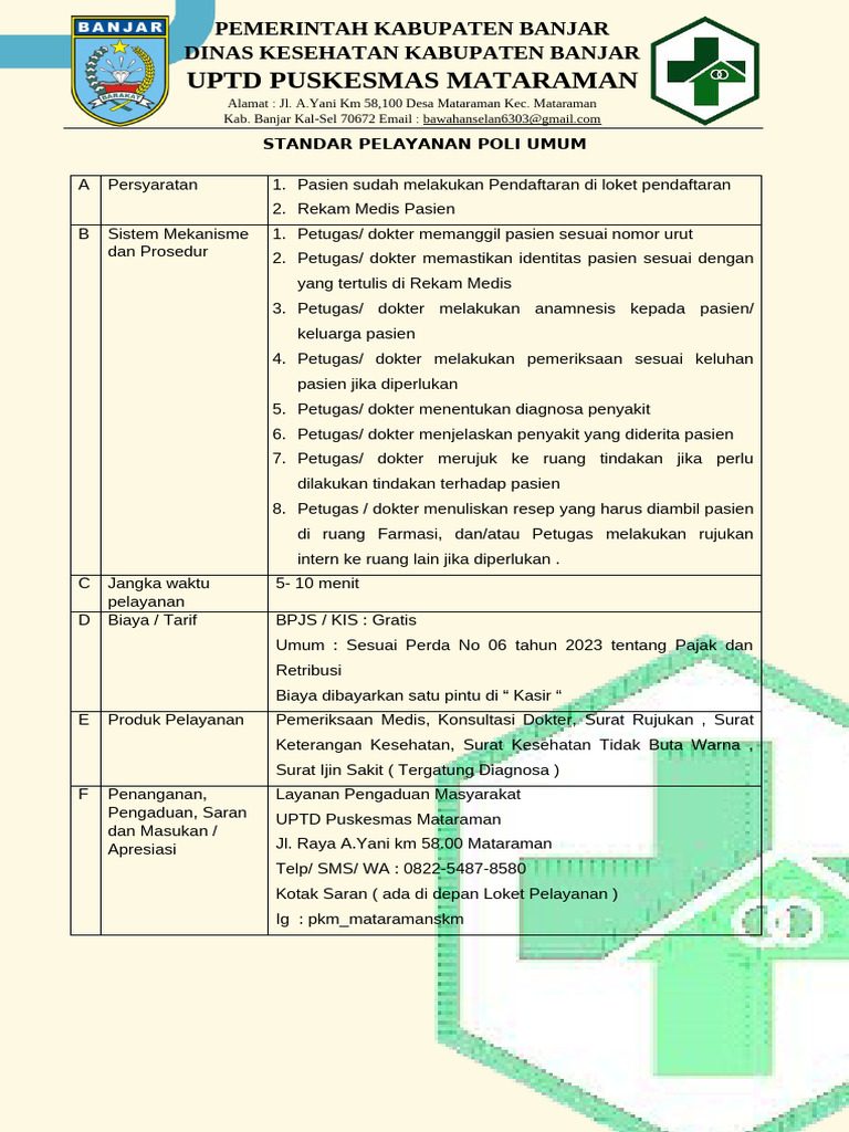 Standar pelayanan Ruang BP | PDF