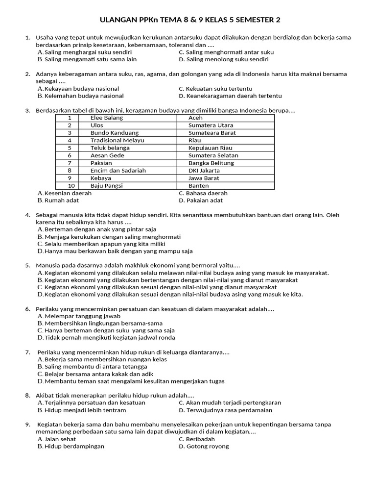 ulangan ppkn tema 8,9 | PDF