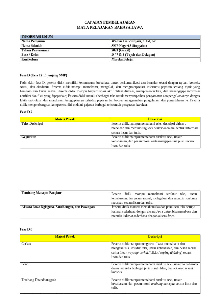 CP Bahasa Jawa Ganjil | PDF