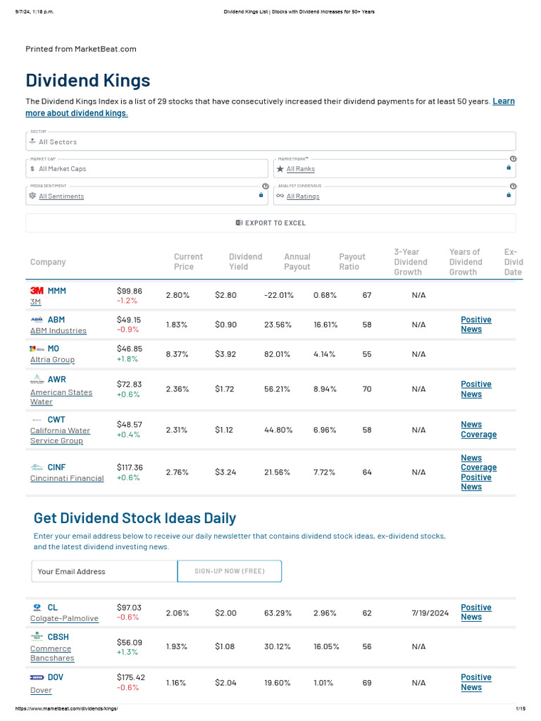 Dividend Kings List for 2023 | PDF | Investing | Diversification (Finance)