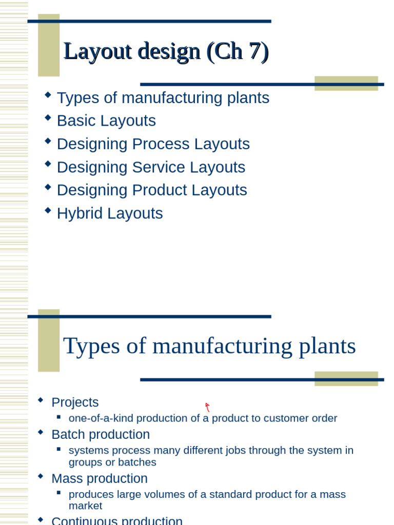 3 B ch07 Factory Layout Design | PDF