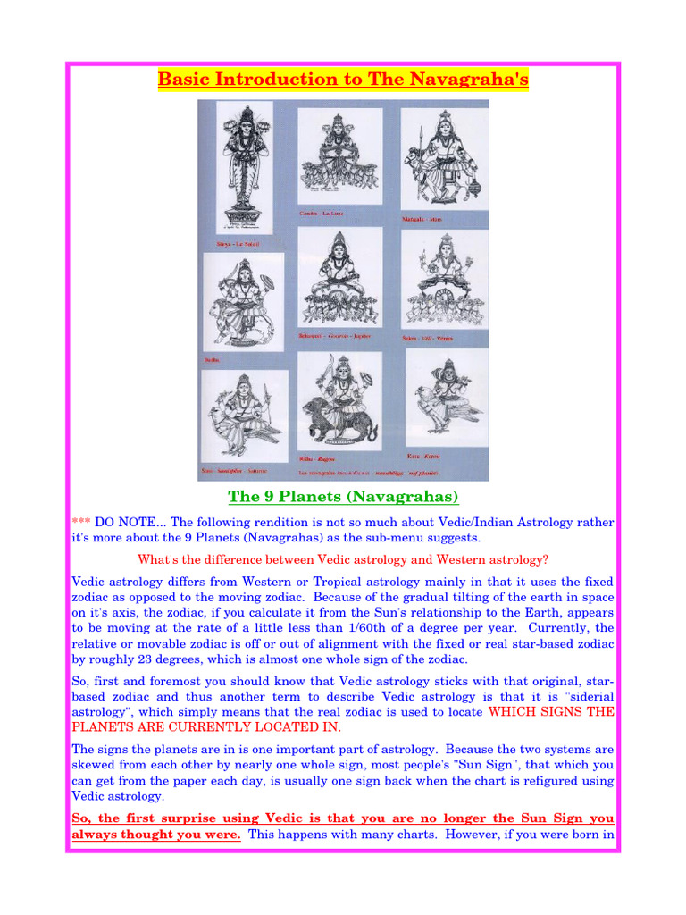 1.introduction To The Navagrahas | PDF