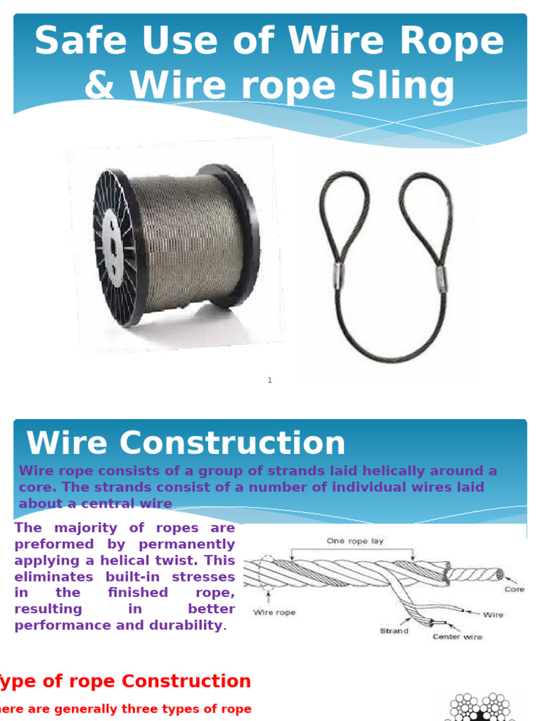 Rigging and Lifting -5 Sling | PDF