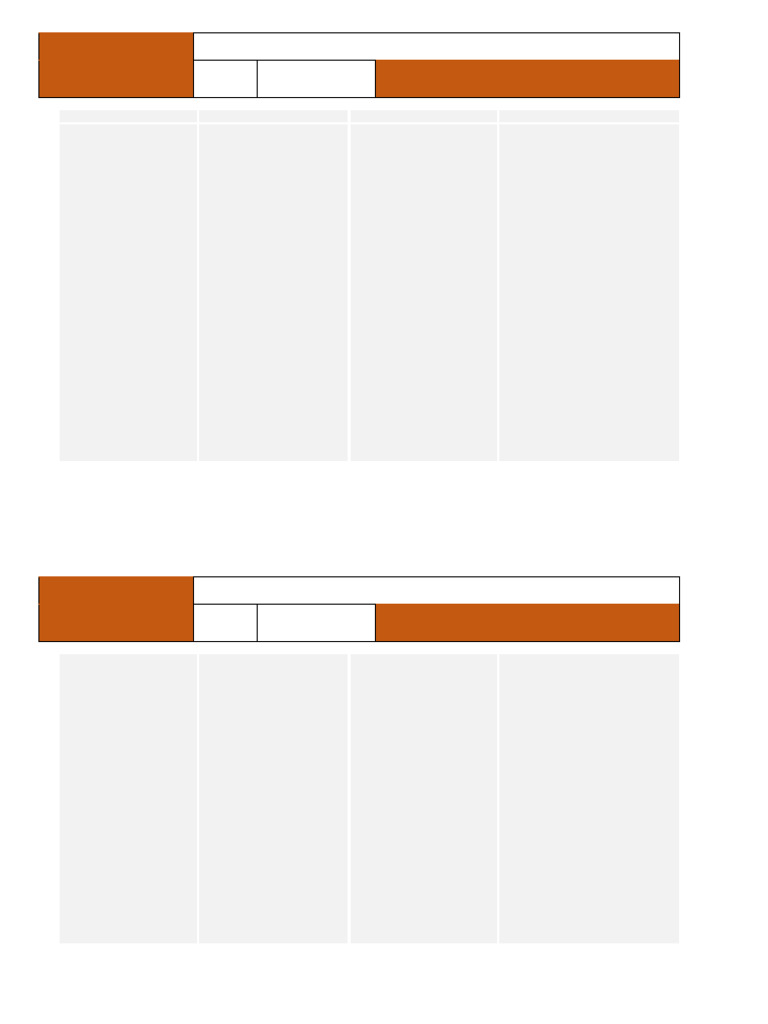 Analisis Dofa | PDF