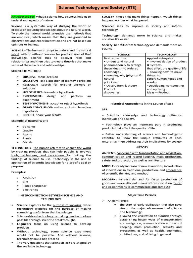 STS Reviewer Midterm 1 | PDF