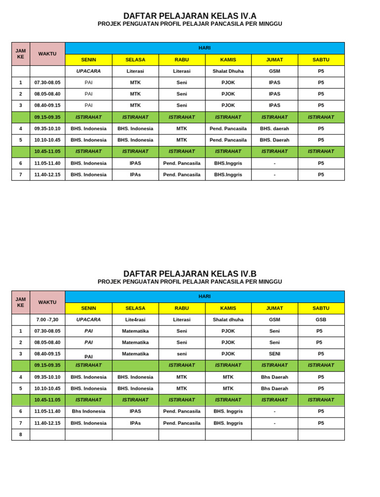 Jadwal Pelajaran Kelas 4 Ikm | PDF