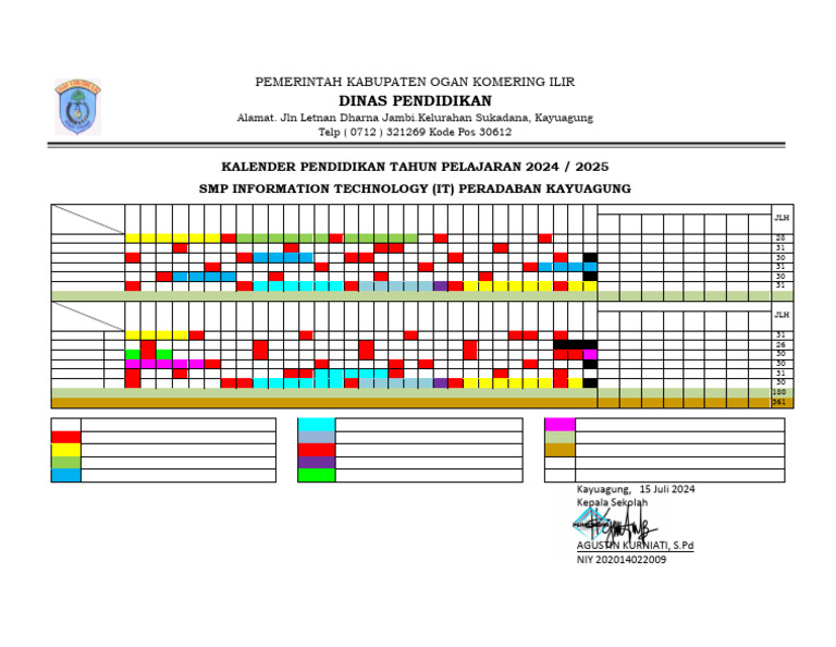 KALDIK_2024-2025 TTD KEPSEK | PDF