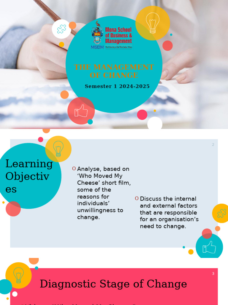 Moc Week 3 - Internal and External Forces of Change - Students | PDF
