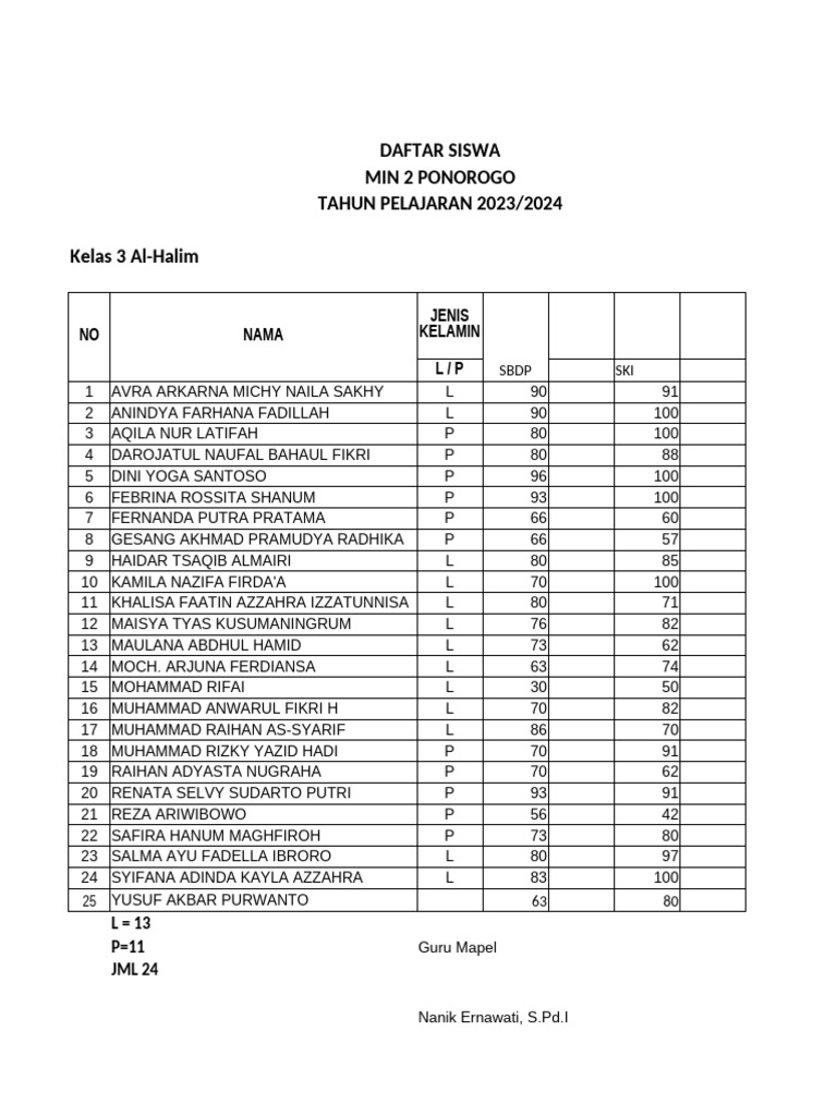 Buku Nilai 2024 PDF