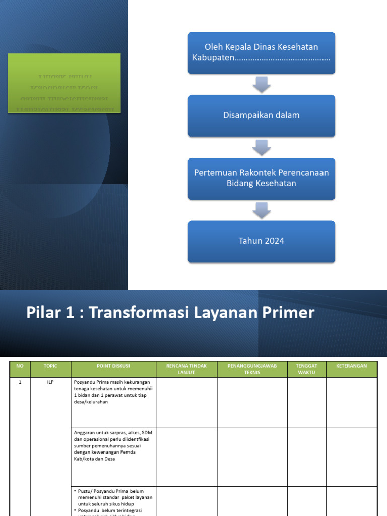 Template Paparan Kako (3) (Recovered) | PDF