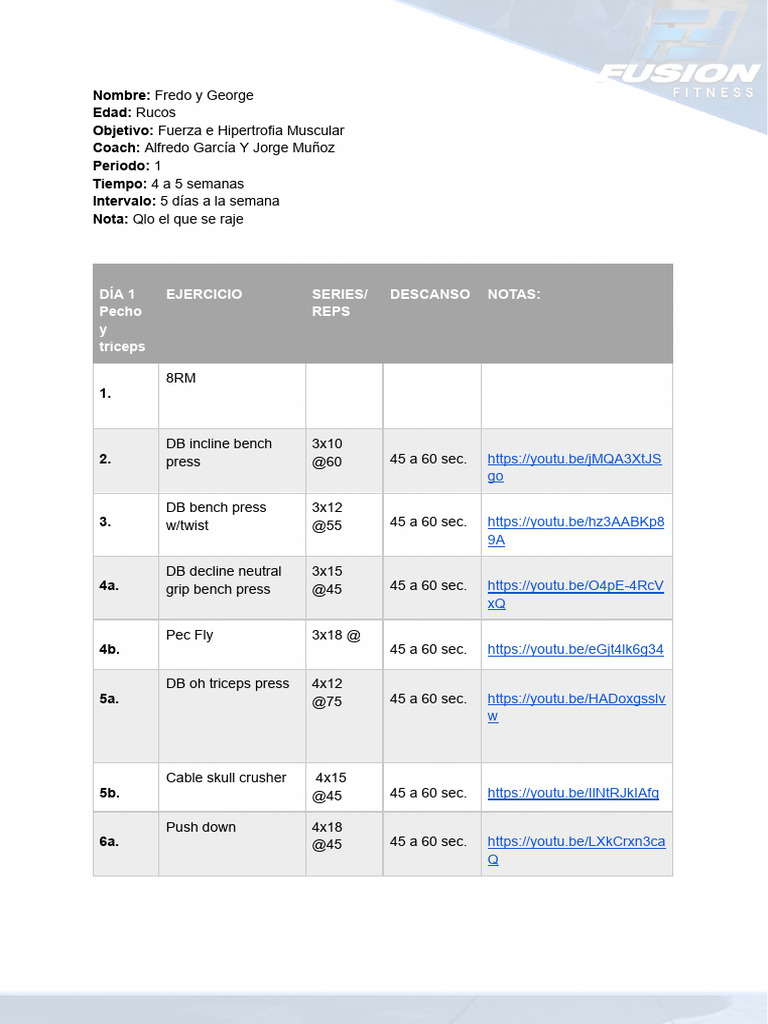 Fredo y George | PDF