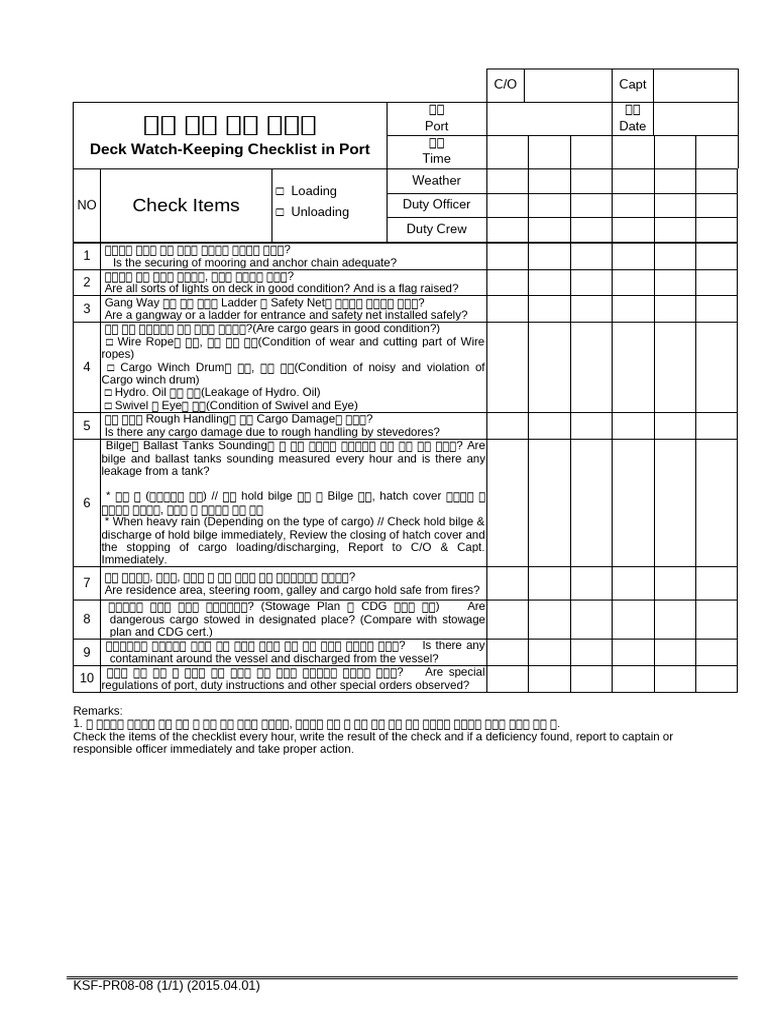 Deck Watchkeeping Checklist | PDF
