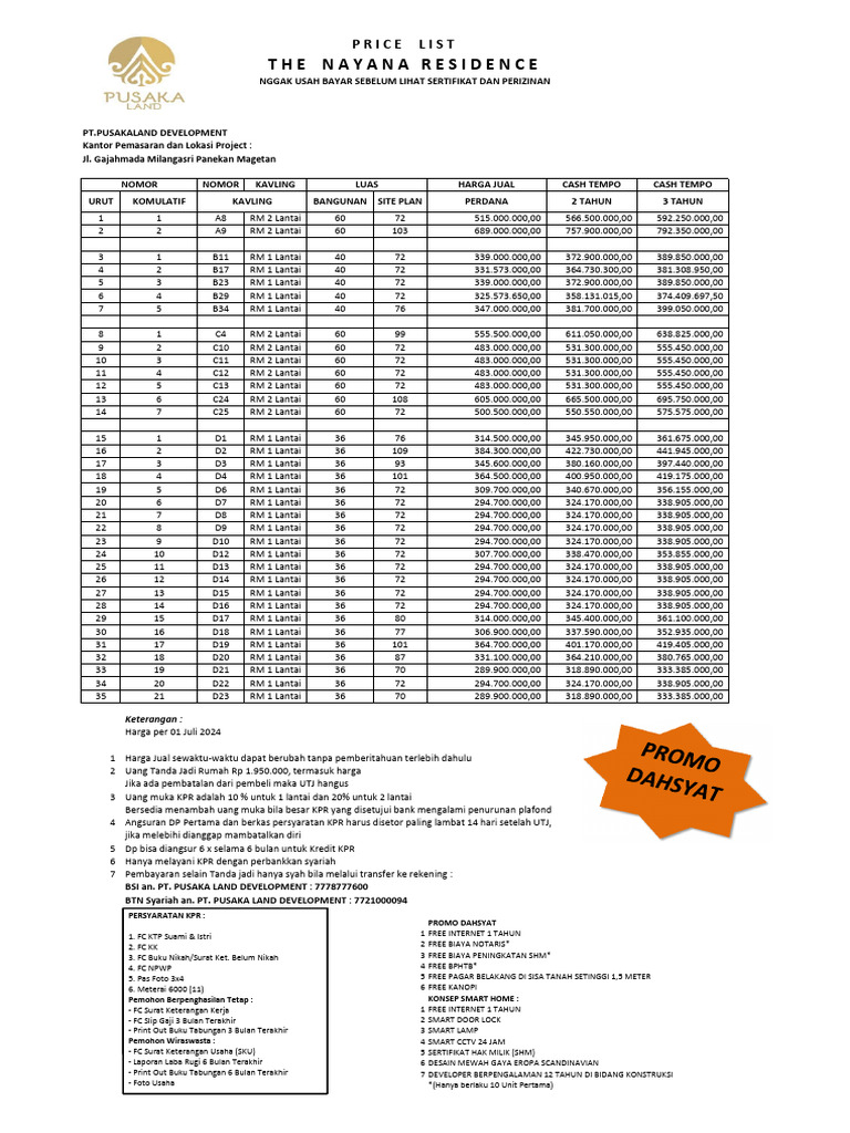 Pricelist Nayana Update Juli 2024 | PDF