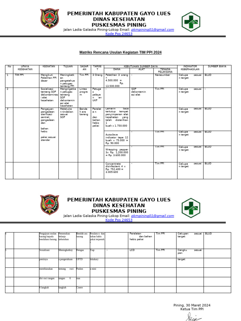 Matrik Rencana Usulan Kegiatan Tim Ppi 2023 | PDF