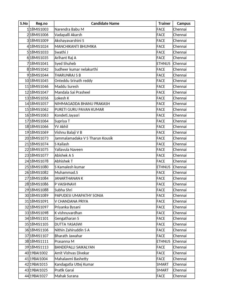 Infosys DSE Training 19.07.22 | PDF