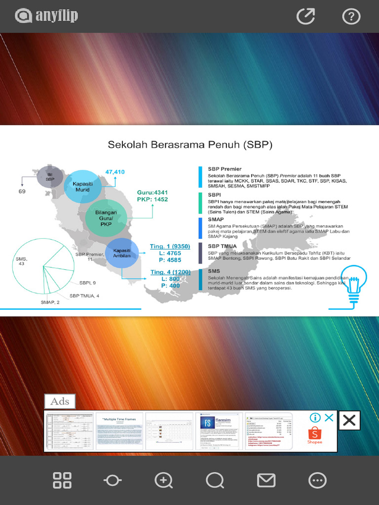 Dasar, Syarat & Kriteria Pengambilan Murid SBP | PDF