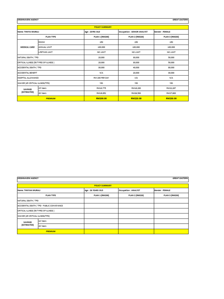 Quotation Comparision | PDF