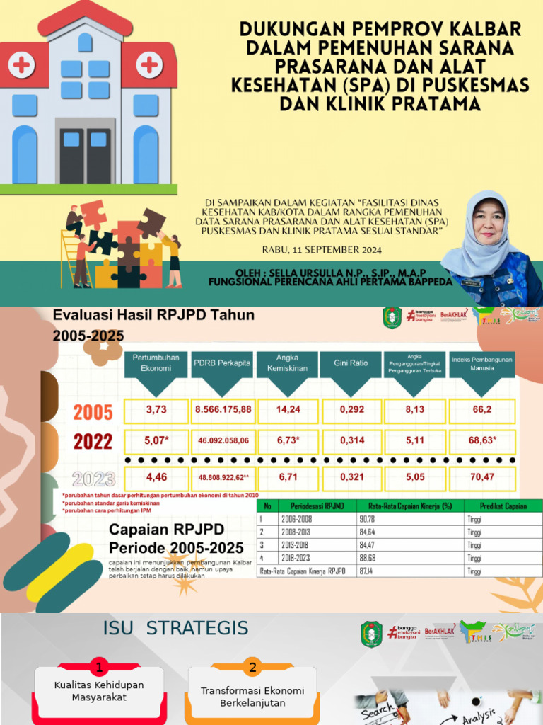 Dukungan Pemprov Dalam Pemenuhan Spa Di Puskesmas & Klinik Pratama - 11 September 2024 | PDF