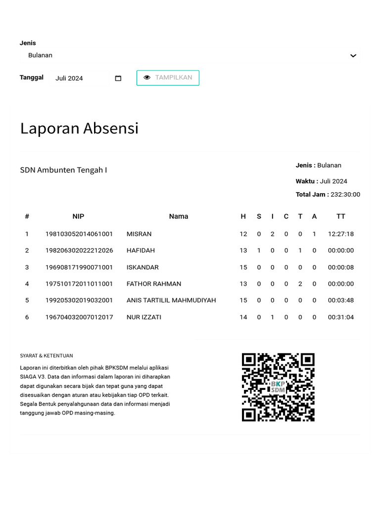 Absen Bulan Juli 2024 | PDF