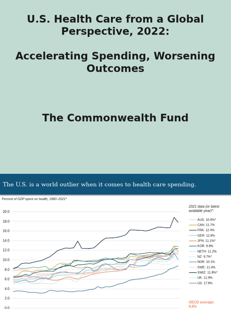 Commonwealth Fund Report Global Health | PDF