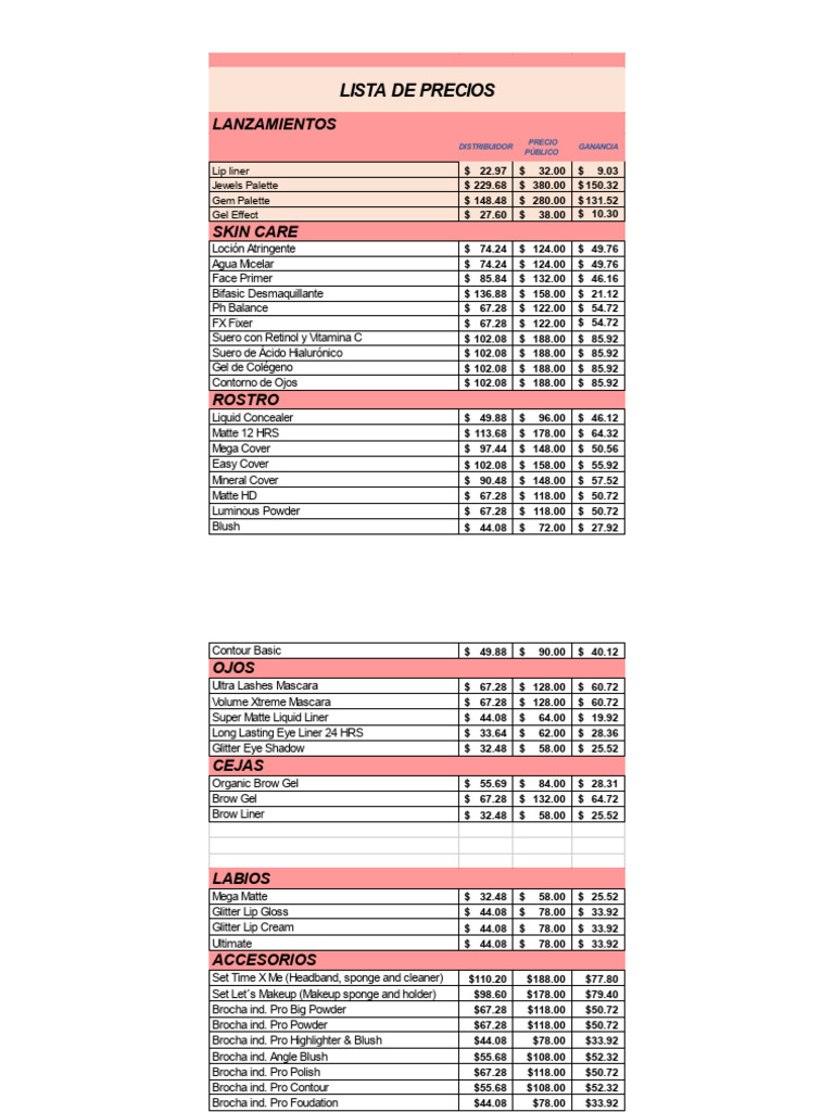 LISTA DE PRECIOS EDITABLE NUEVA | PDF