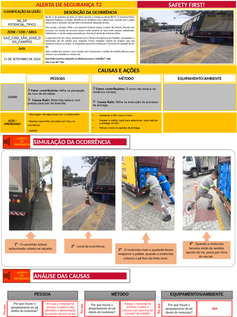 11 - 09 - 2024 - Saz - Logistica - Alerta - Fai - Sif Potencial ...