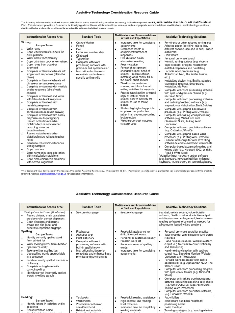 Assistive Technology Consideration Resource Guide | PDF | Word ...