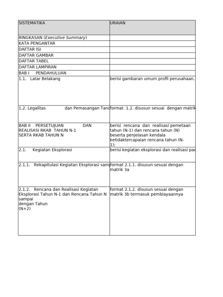 Template Lampiran Iid - Op - Batubara - Hal 391-490 | PDF