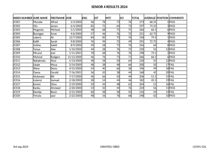 New Microsoft Office Excel Worksheet | PDF