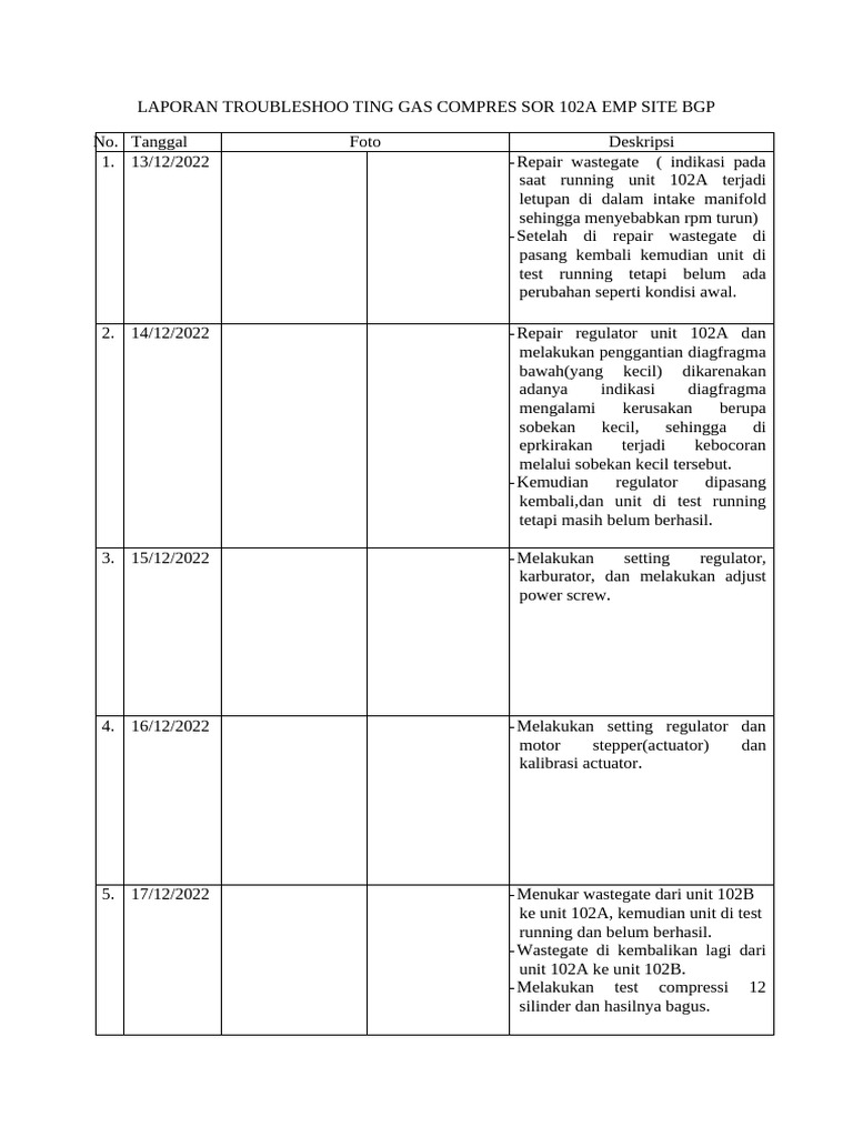 Laporan Troubleshooting Gas Compressor 102a Emp Site BGP | PDF