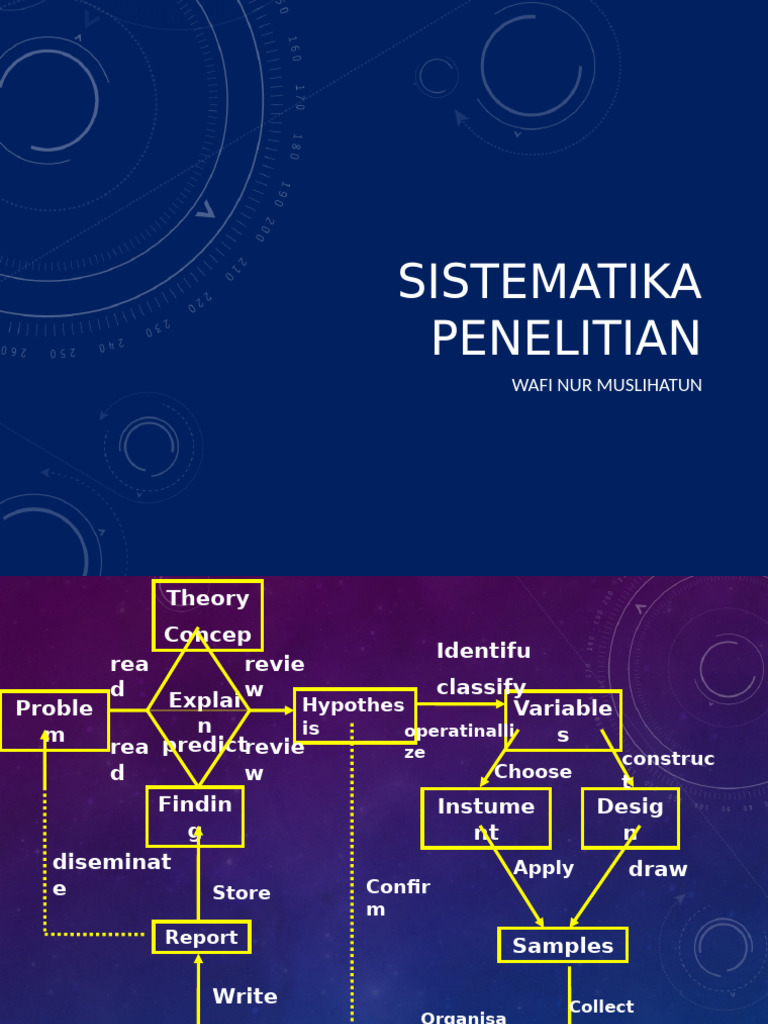 Sistematika Penelitian | PDF
