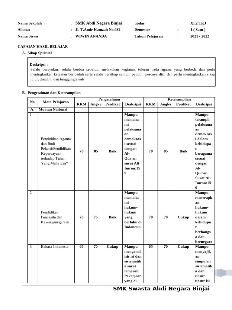 Format WORD Raport K-13 KELAS XI SMK Abdi Negara Binjai. T.P. 2021-2022 | PDF