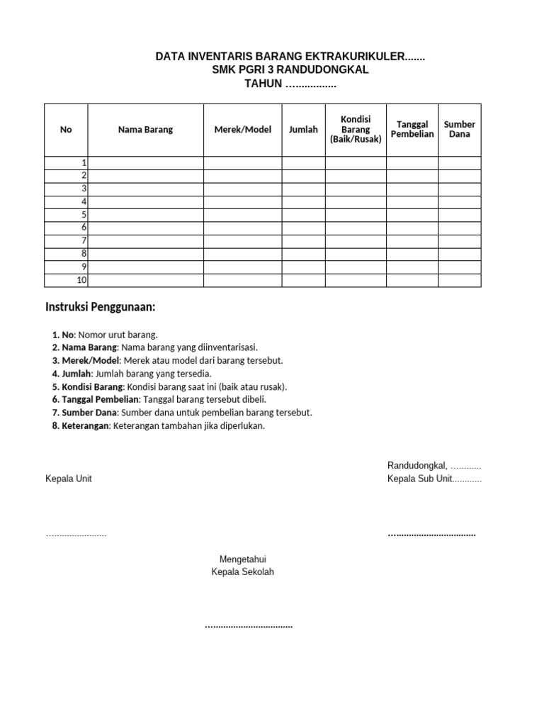 Data Inventaris Barang | PDF