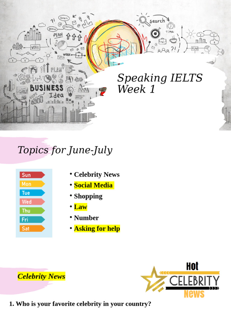Speaking IELTS Week 1 | PDF