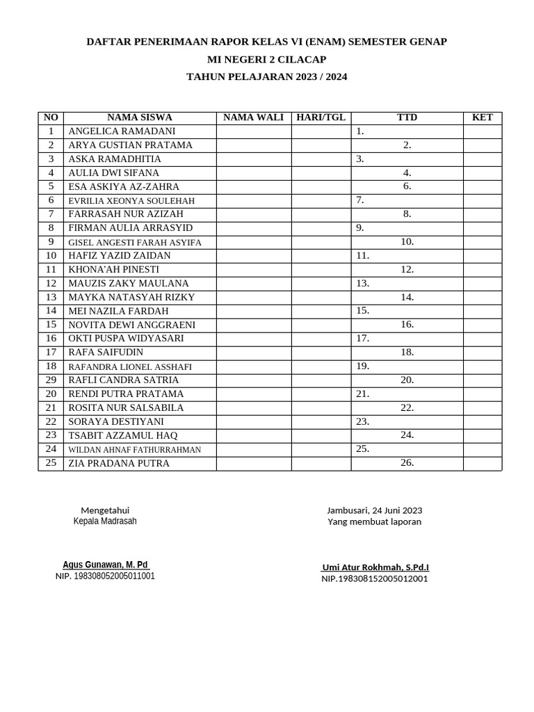 Daftar Penerimaan Rapor Kelas Vi | PDF