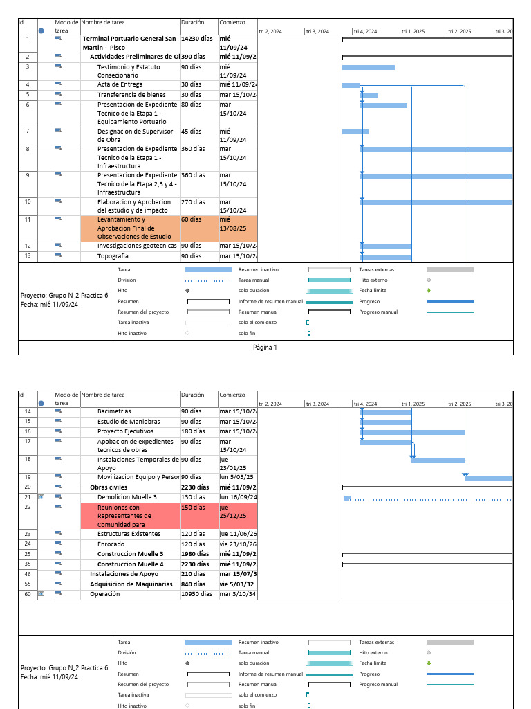 Grupo N_2 Practica 6 | PDF
